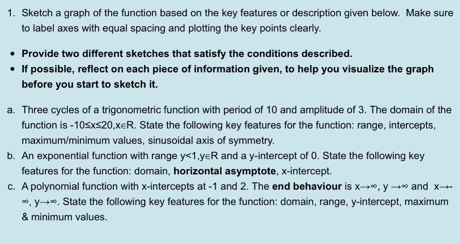 Solved 1. Sketch a graph of the function based on the key | Chegg.com