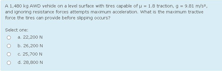 Solved A 1,480kg ﻿AWD vehicle on ﻿a level surface with tires | Chegg.com
