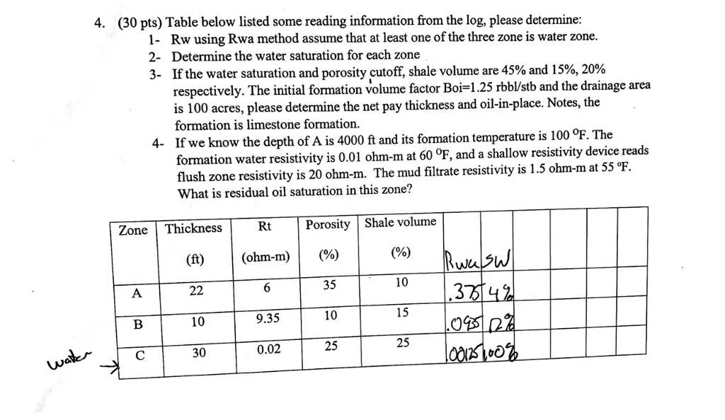 Solved 4. (30 pts) Table below listed some reading | Chegg.com