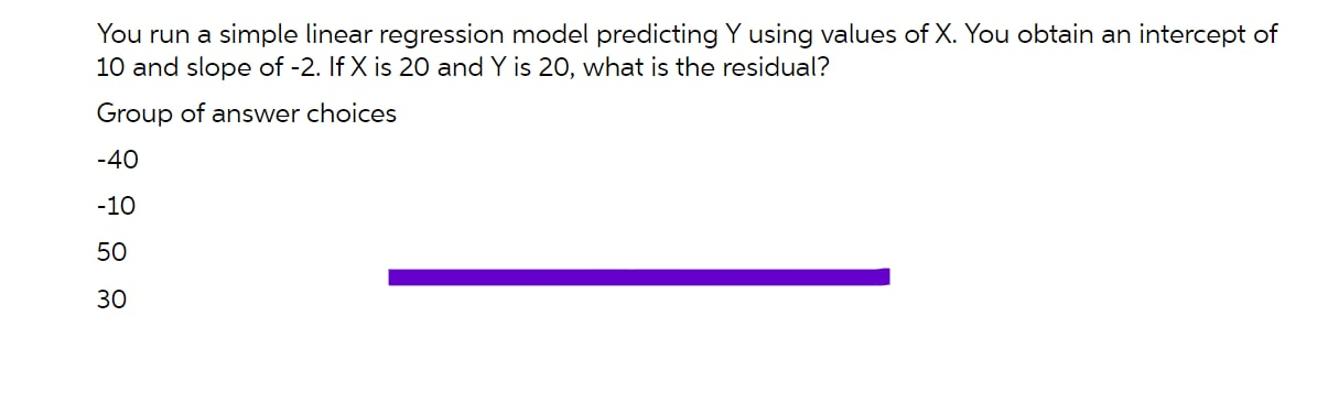 Solved You run a simple linear regression model predicting Y | Chegg.com
