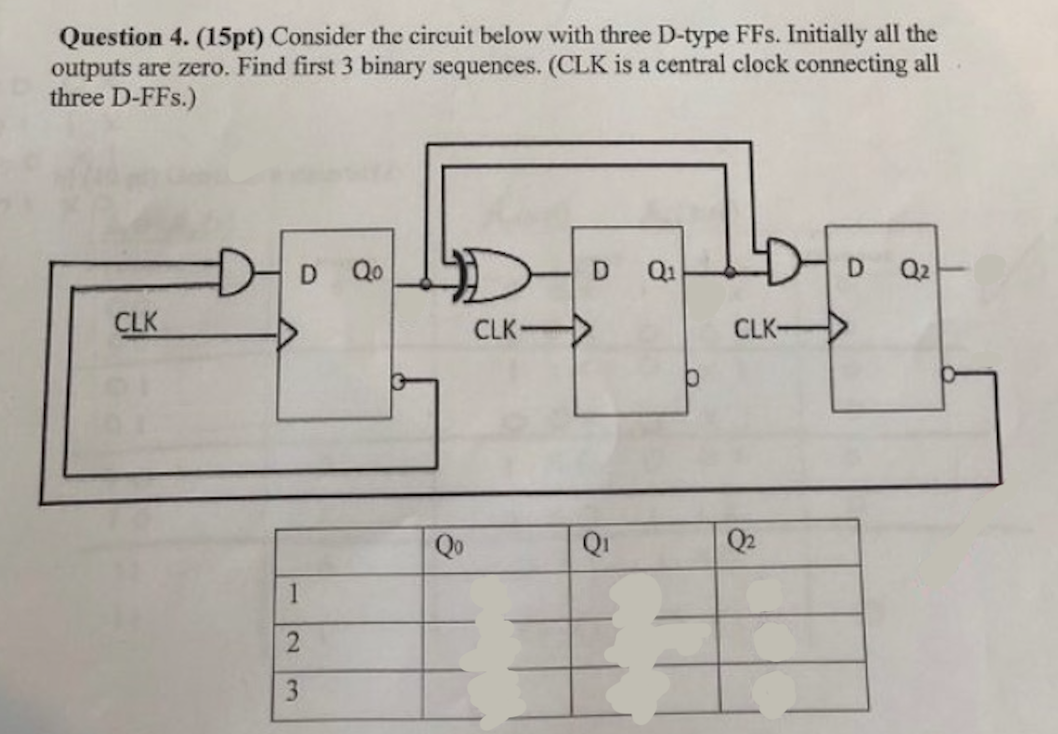 Solved Question 4. (15pt) Consider the circuit below with | Chegg.com