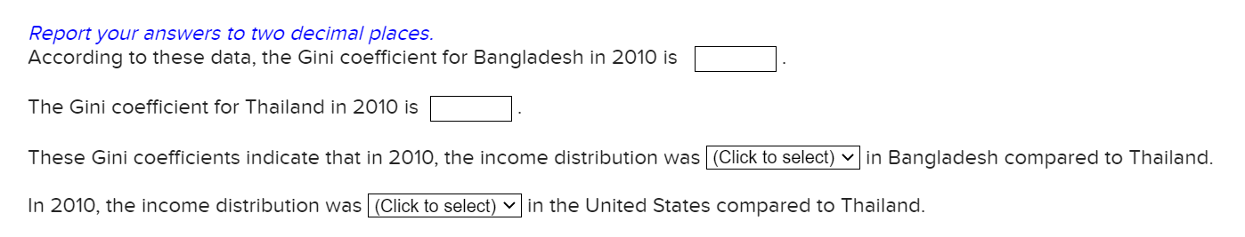Solved Instructions: Use the interactive tool to plot Lorenz | Chegg.com