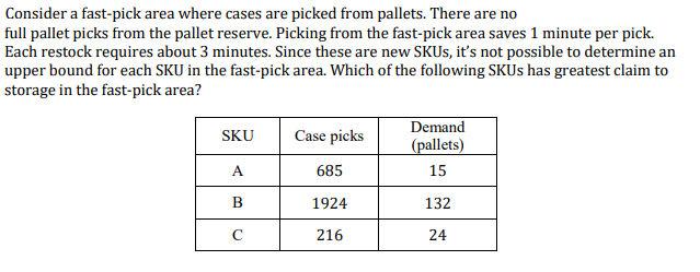Solved Consider a fast-pick area where cases are picked from | Chegg.com