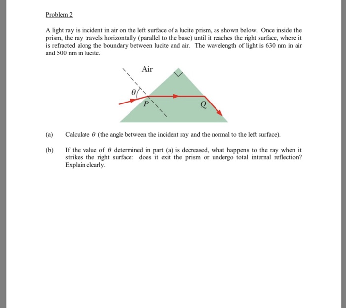 Solved Problem 2 A light ray is incident in air on the left | Chegg.com