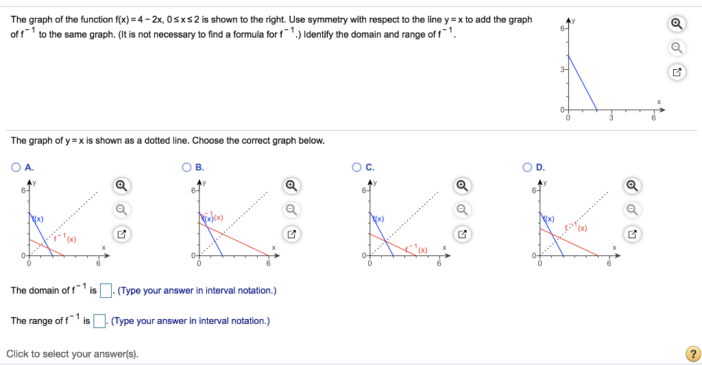 Solved The graph of the function f(x) 4 2x, 0sxs2 is shown | Chegg.com