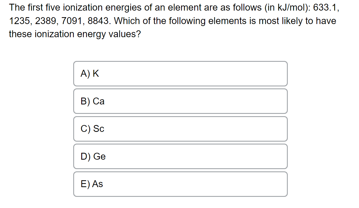 Solved The first five ionization energies of an element are | Chegg.com