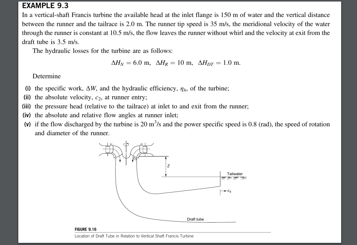 Solved EXAMPLE 9.3 In a vertical-shaft Francis turbine the | Chegg.com