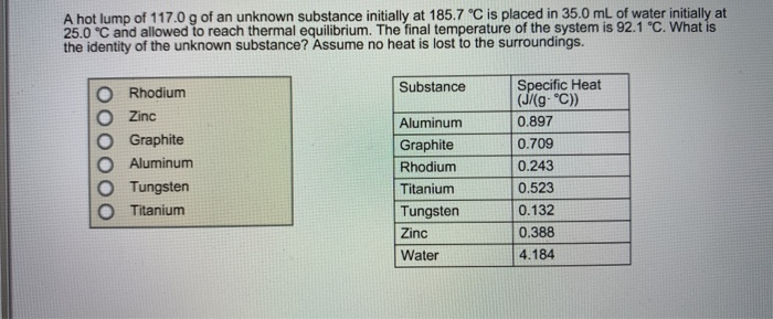 Solved A hot lump of 117.0 g of an unknown substance | Chegg.com