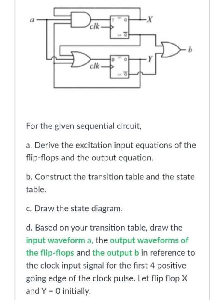 Solved D clk D clk For the given sequential circuit, a. | Chegg.com