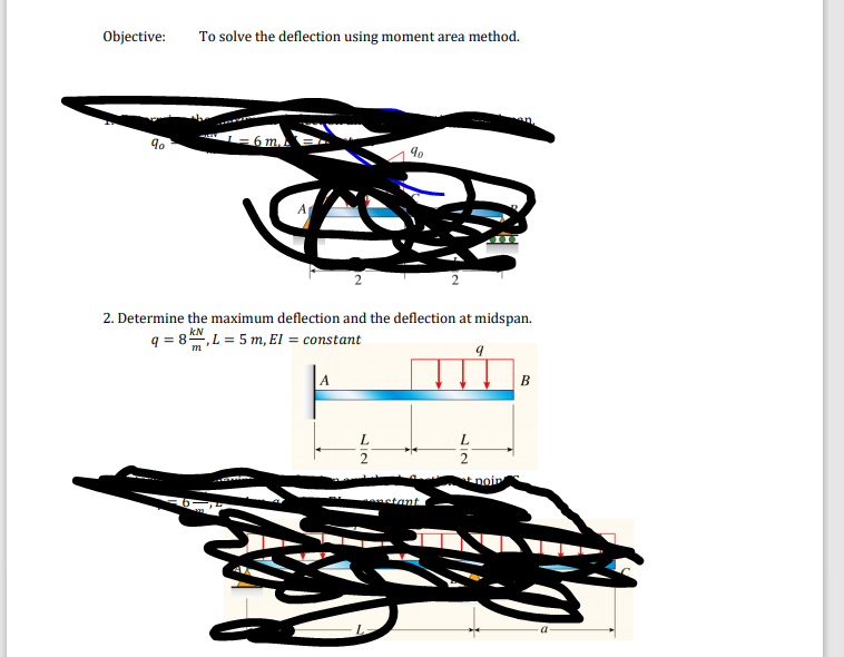 Solved Objective: To solve the deflection using moment area | Chegg.com