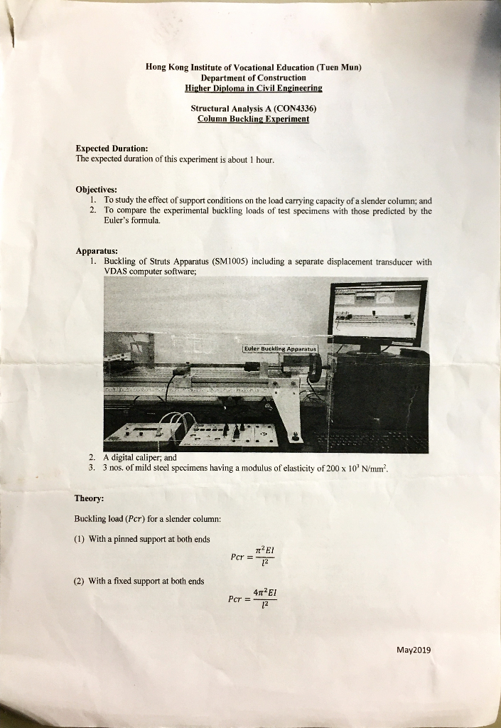 Hong Kong Institute of Vocational Education (Tuen | Chegg.com