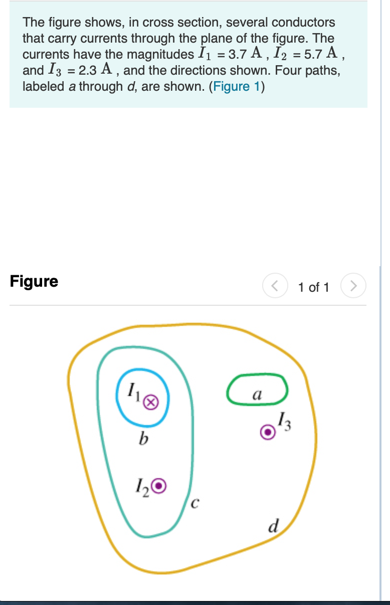 Solved Part A What is the line integral ∮B⃗ ⋅dl⃗ for | Chegg.com