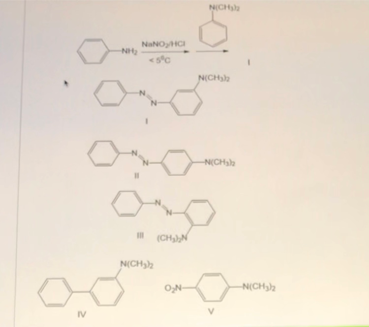Solved NICH NANO/HCI NH