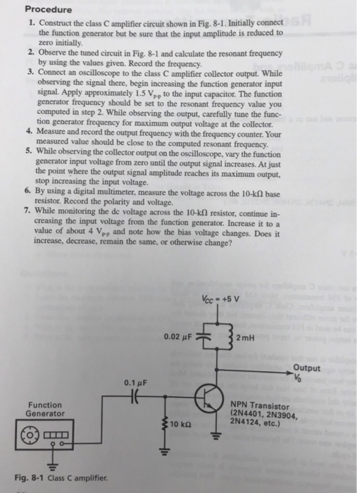 Solved Procedure 1. Construct the class C amplifier circuit | Chegg.com