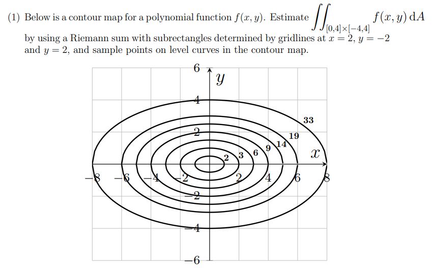 1 ﻿below Is A Contour Map For A Polynomial Function 