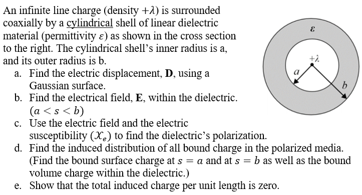 Solved b An infinite line charge (density +2) is surrounded | Chegg.com
