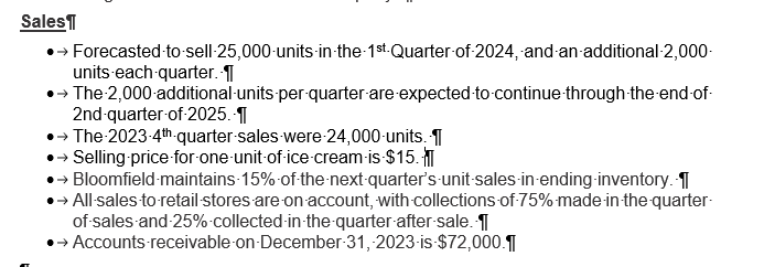 Solved Sales - → Forecasted to sell-25,000 units - in the | Chegg.com