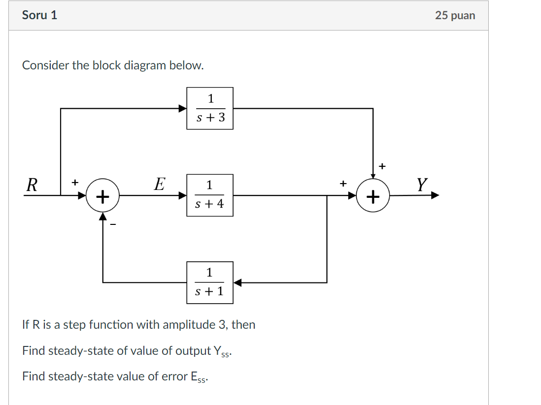 Consider the block diagram below. If R is a step | Chegg.com