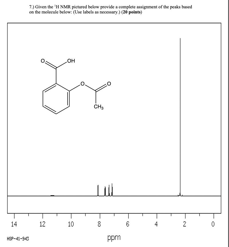 Solved 7.) Given the 'H NMR pictured below provide a | Chegg.com