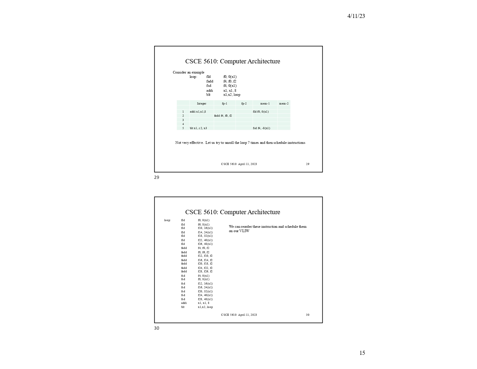 Csce 5610 Homework Assignment 8 Due April 20 2023