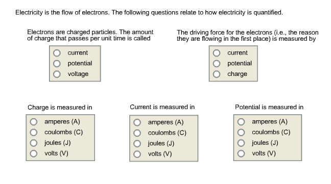 Solved Electricity is the flow of electrons. The following | Chegg.com