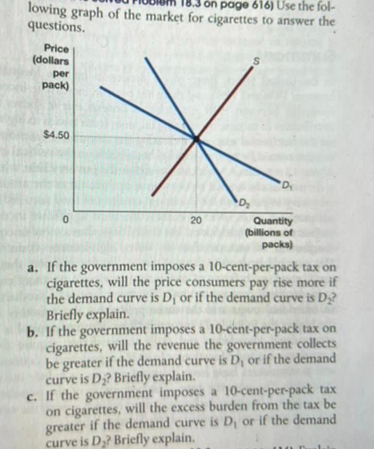 Solved on page 616) Use the fol- lowing graph of the market | Chegg.com