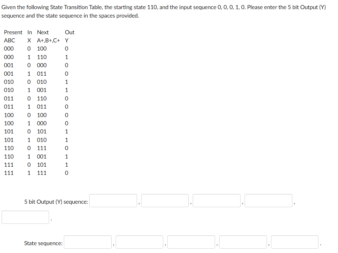 Solved Given the following State Transition Table, the | Chegg.com