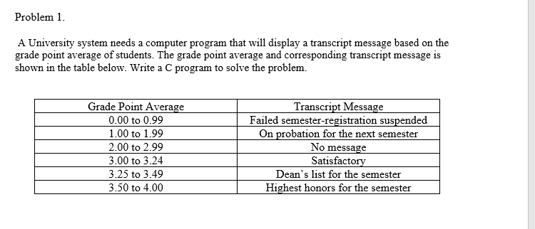 Solved A University system needs a computer program that | Chegg.com