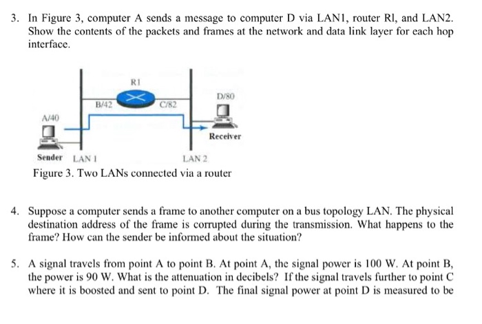 Solved 3. In Figure 3, computer A sends a message to | Chegg.com