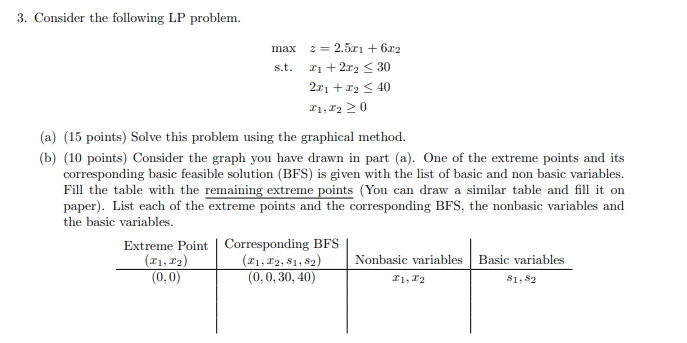 3. Consider the following LP problem. max s.t. 2 = | Chegg.com