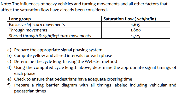 Solved Note: The influences of heavy vehicles and turning | Chegg.com