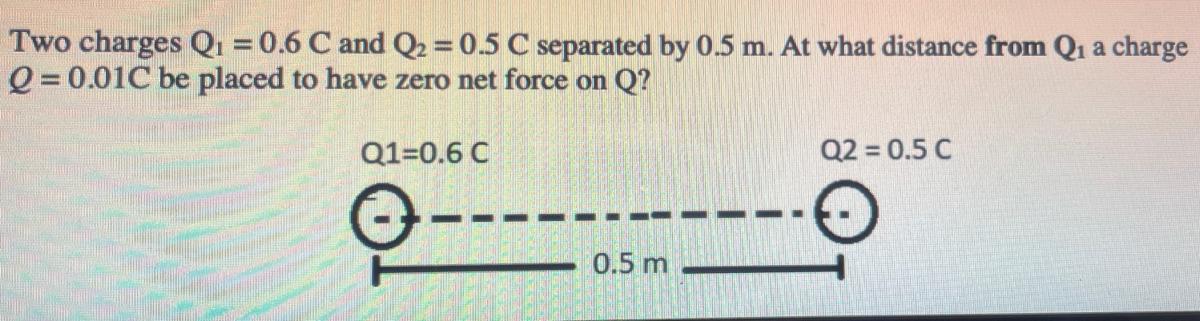 Solved Two charges Q1 = 0.6 C and Q2 = 0.5 C separated by | Chegg.com