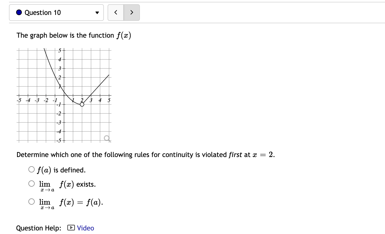 Solved Question 10 The graph below is the function f(a) | Chegg.com