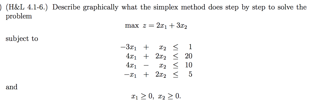 Solved (H&L 4.1-6.) Describe graphically what the simplex | Chegg.com