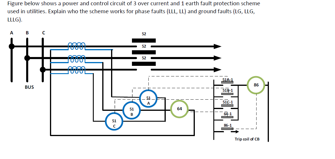 Solved Figure below shows a power and control circuit of 3 | Chegg.com