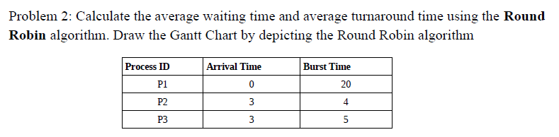 Solved To write a program to stimulate the CPU | Chegg.com