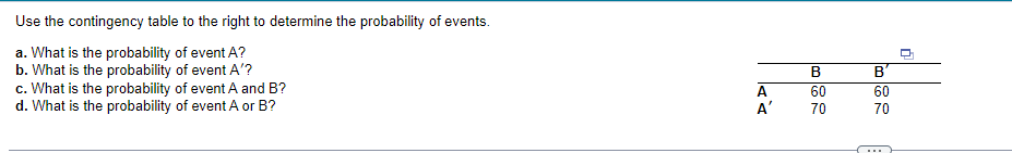 Solved Use the contingency table to the right to determine | Chegg.com