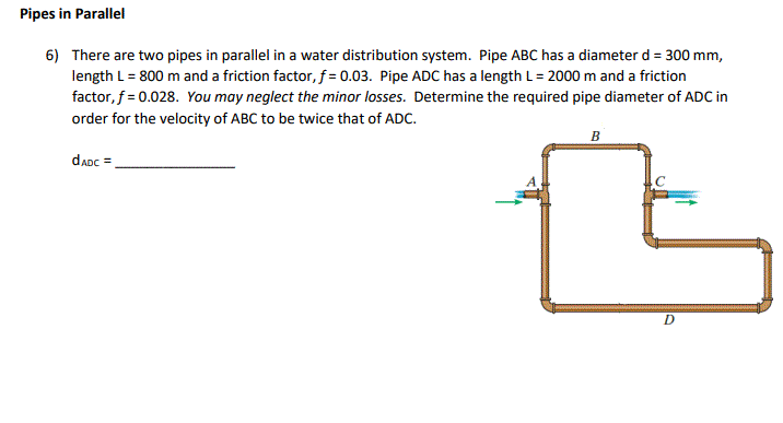 Solved Pipes in Parallel 6) There are two pipes in parallel | Chegg.com