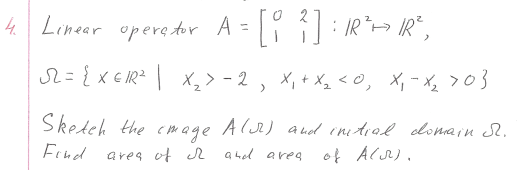 Solved Linear operator A=[0121]:R2↦R2, | Chegg.com