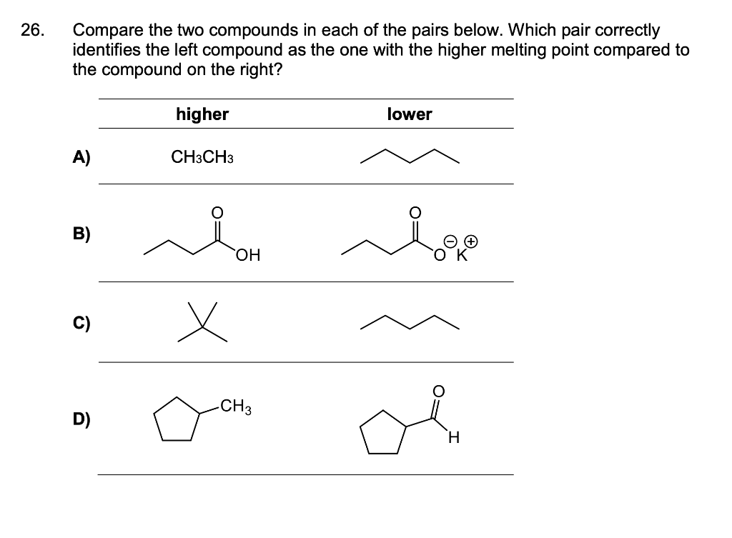 Solved Compare the two compounds in each of the pairs below. | Chegg.com