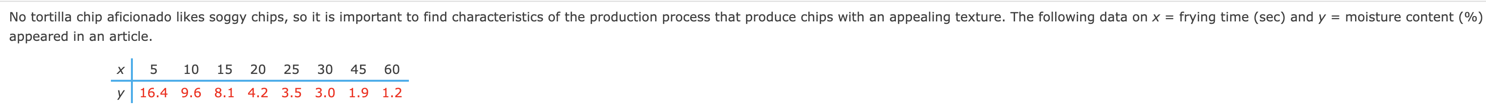 Solved (d) Predict the value of moisture content when | Chegg.com