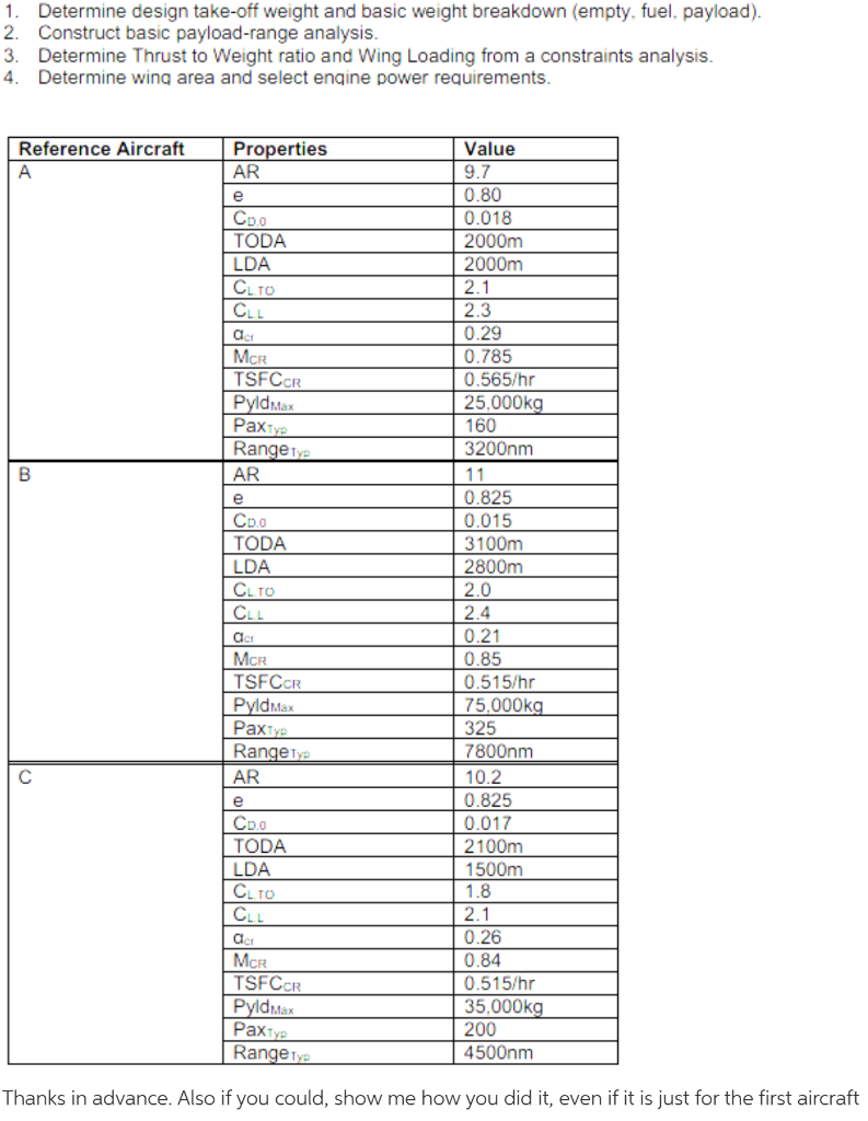 1. Determine design take-off weight and basic weight | Chegg.com