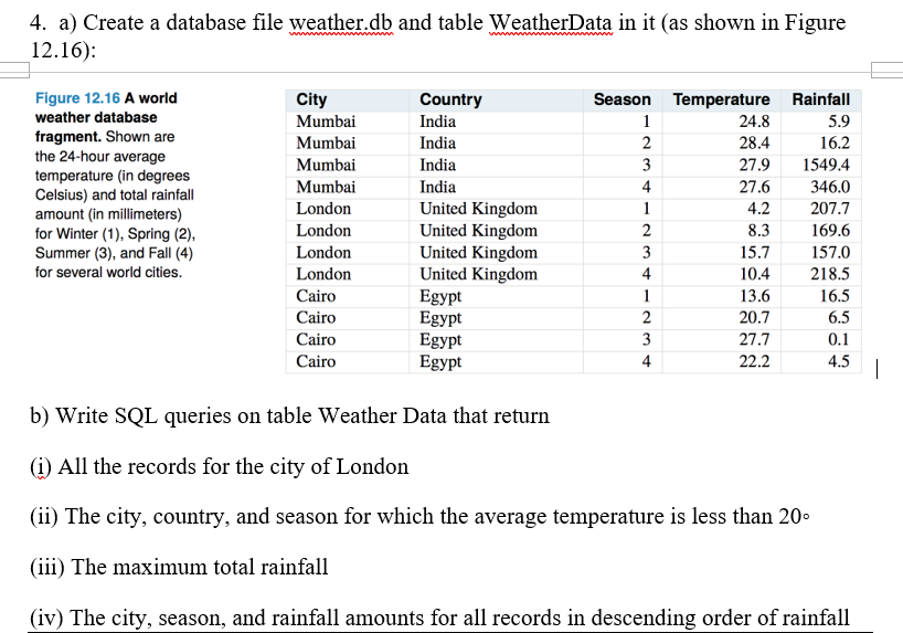 Solved 4. a) Create a database file weather.db and table | Chegg.com