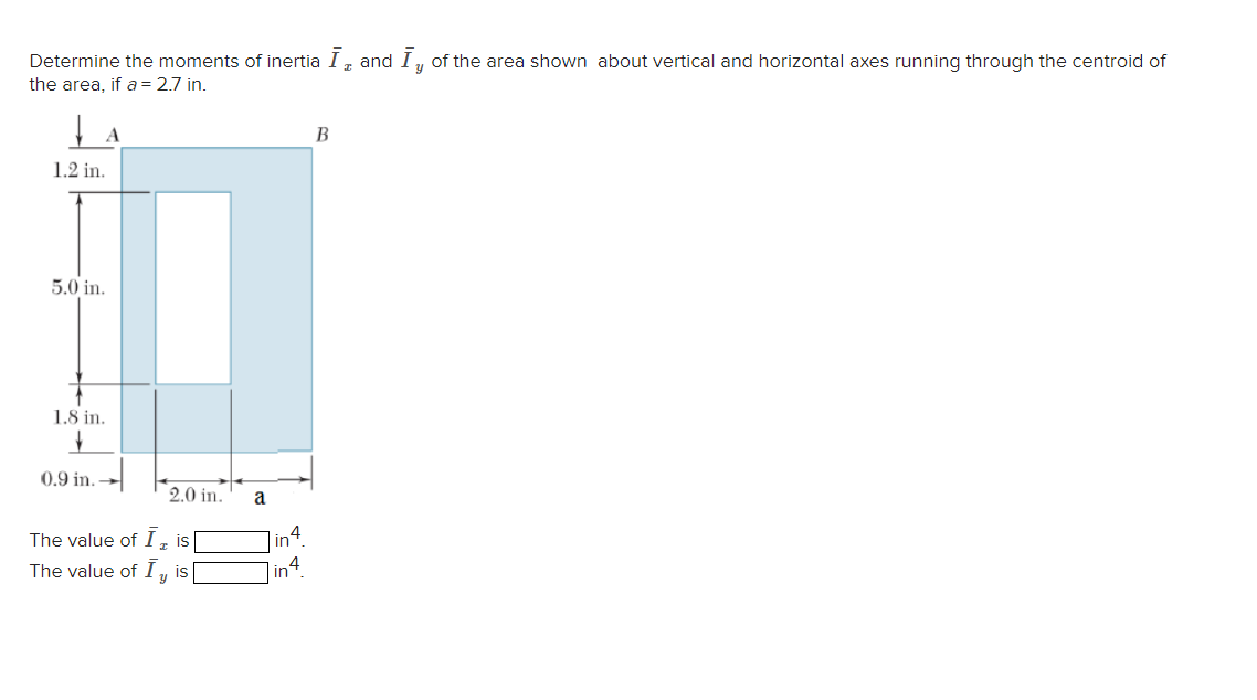 Solved Determine the moments of inertia ?bar (I)x ﻿and | Chegg.com