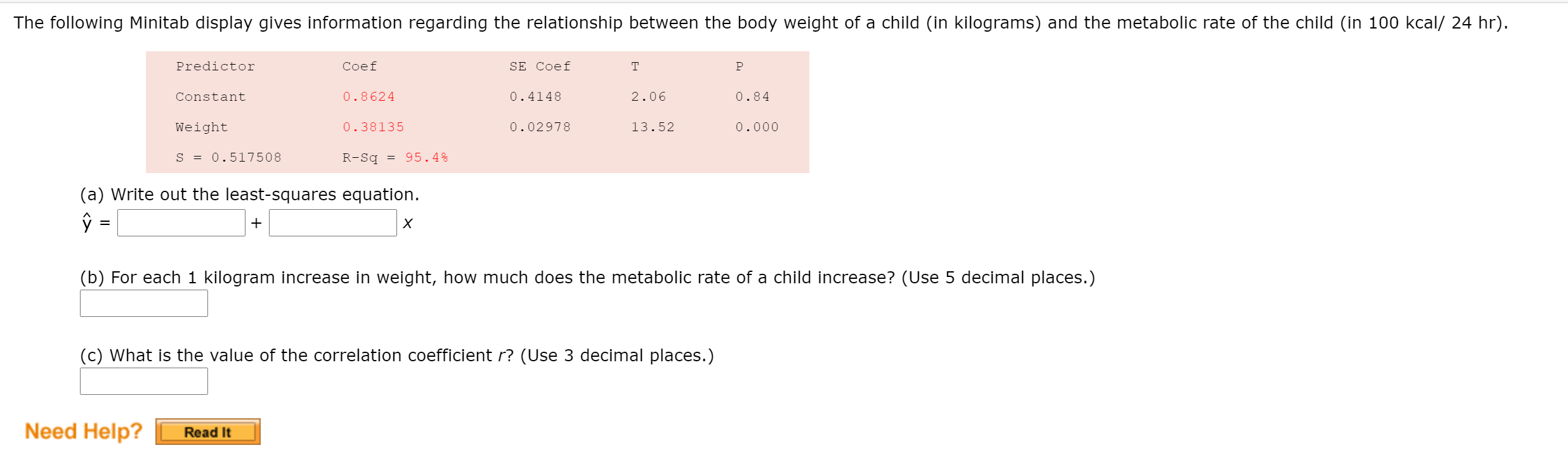 Solved The following Minitab display gives information | Chegg.com