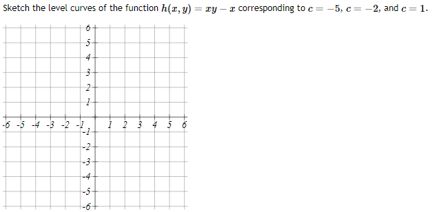 Solved Sketch the level curves of the function h(x,y)=xy-x | Chegg.com