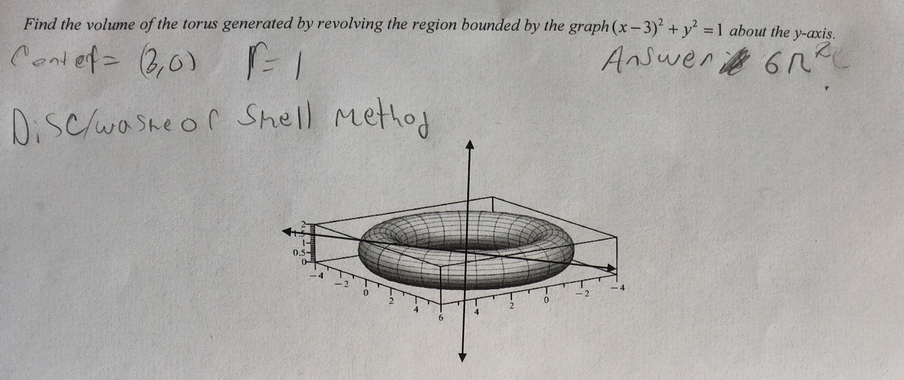 Solved Find the volume of the torus generated by revolving | Chegg.com