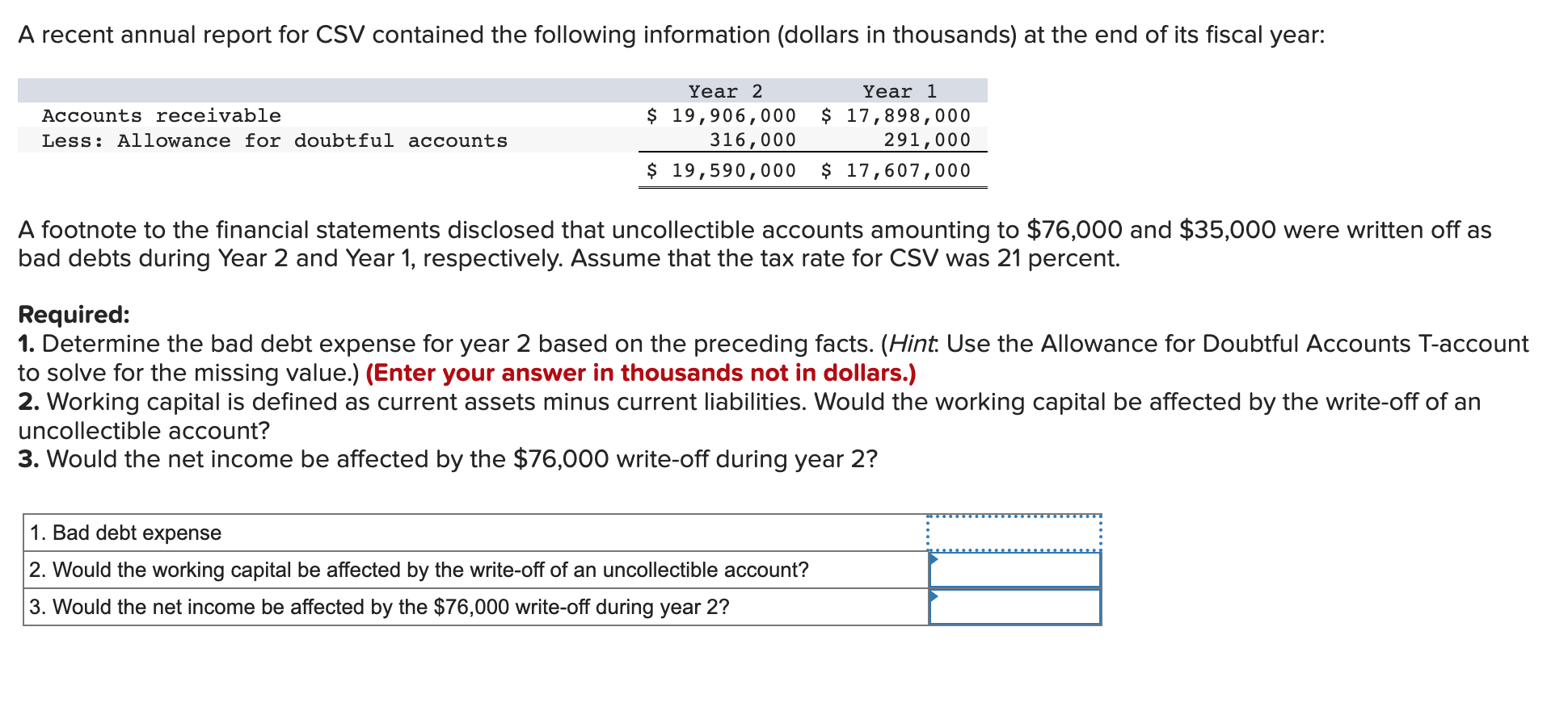 Solved A footnote to the financial statements disclosed that | Chegg.com