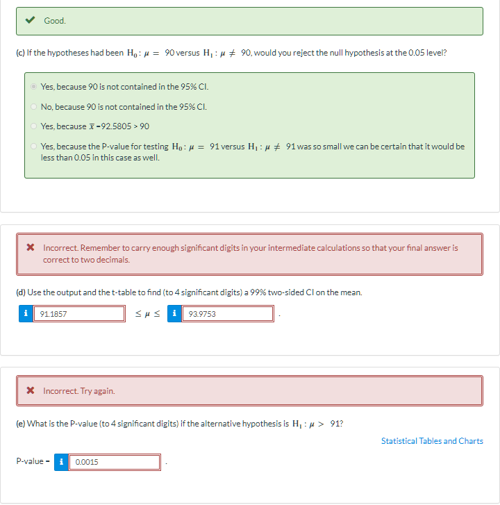 Solved Consider the Minitab output shown below: Statistical | Chegg.com
