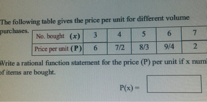 Solved The following table gives the price per unit for | Chegg.com